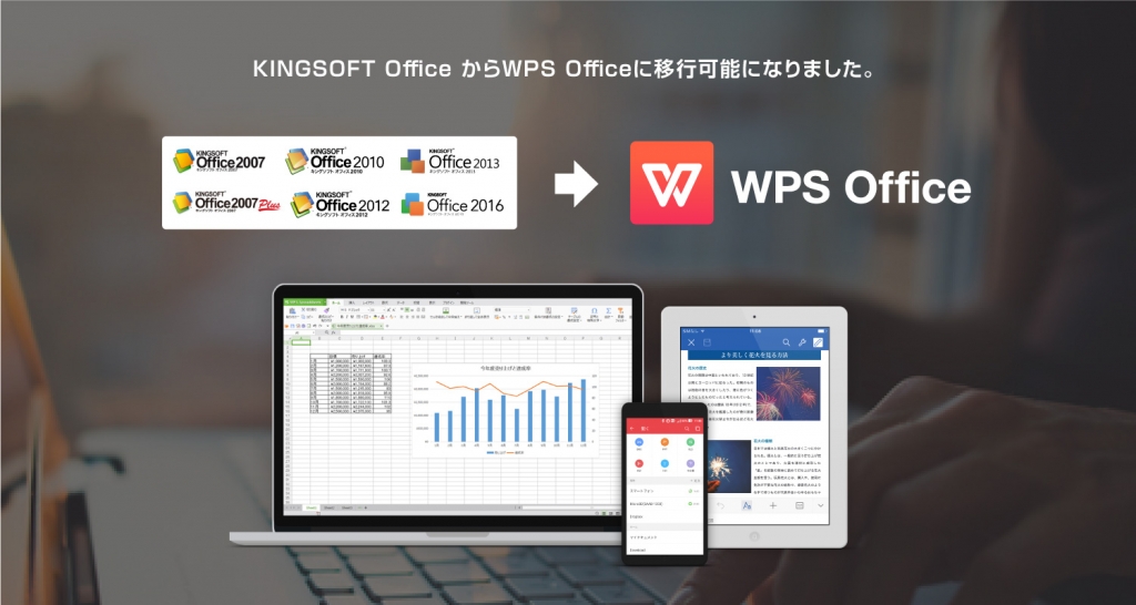 新総合オフィスソフト「WPS Office」、KINGSOFT Officeからの無償移行が可能に。 ～キングソフト オンラインショップにて、フォントのみの販売も開始～ https://www ...